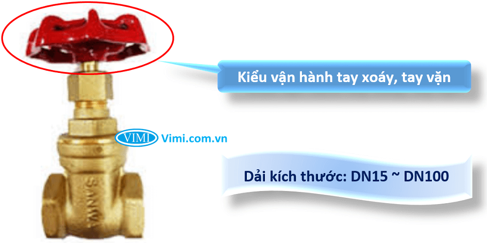 Van cửa Sanwa – Vimi