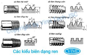 Tiêu chuẩn ren | Ren hệ mét (M) và hệ inch | NPT và PT