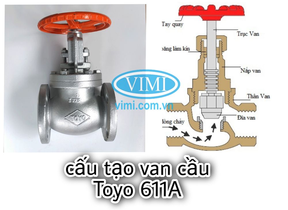 Van cầu 611A | Giá rẻ | Chứng nhận CO-CQ