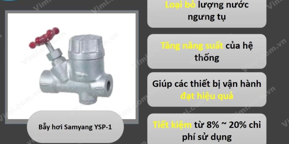 Bẫy hơi Samyang YSP-1 | Nhà phân phối tại VN