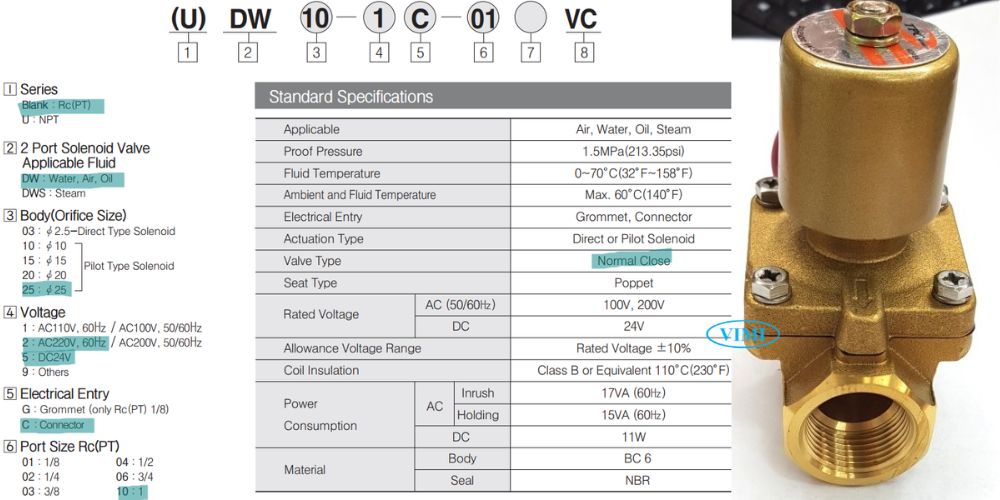 TPC DW25 Van điện từ DW25-5C-10 ⭐ DW25-2C-10 Giá rẻ