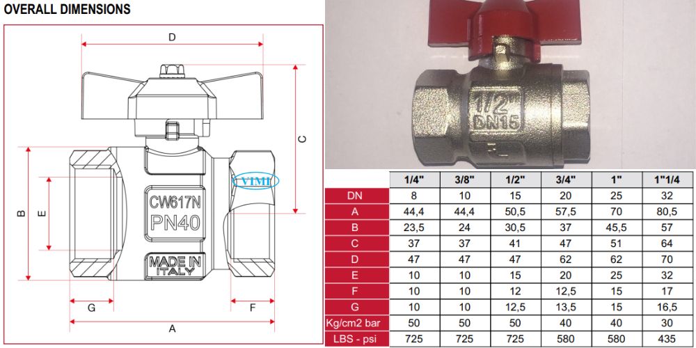ITAP 092 | IDEAL BALL VALVE, FULL FLOW