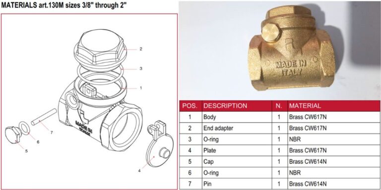 Itap 130 | SWING CHECK VALVE