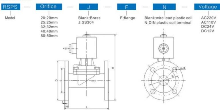 Round Star RSPS-40JN | RSPS-40JFN