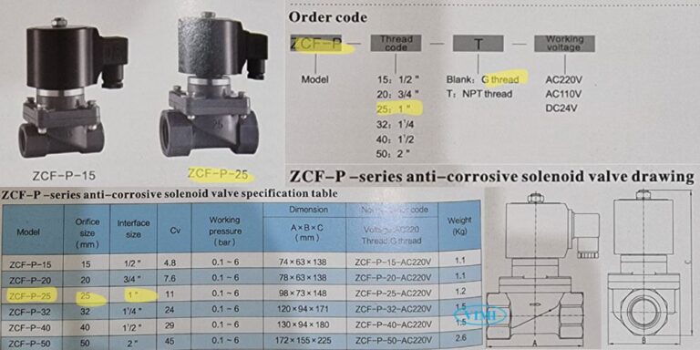Round Star ZCF-P-25 | ZCF-PU-25ES | ZCF-PC-25ES