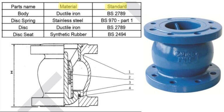 AUT FIG023 | Van 1 chiều lò xo AUT